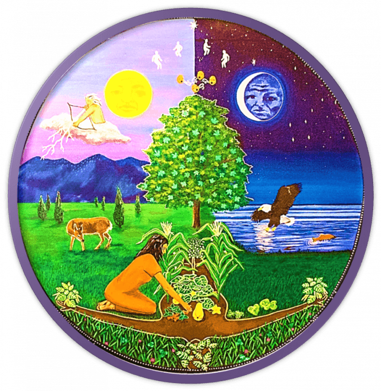 Environment Program Mohawk Council Of Akwesasne